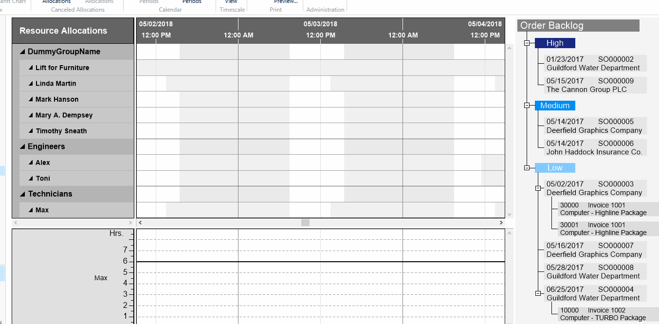 How to: Simplify service order scheduling with NAV